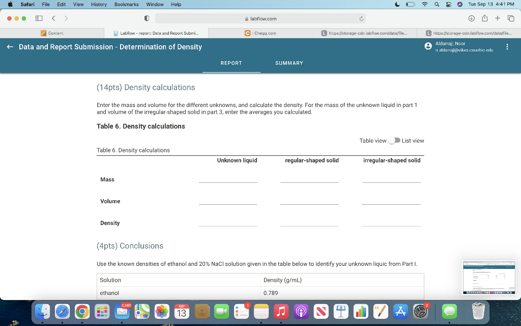 Solved Data and Report Submission - Determination of Density | Chegg.com