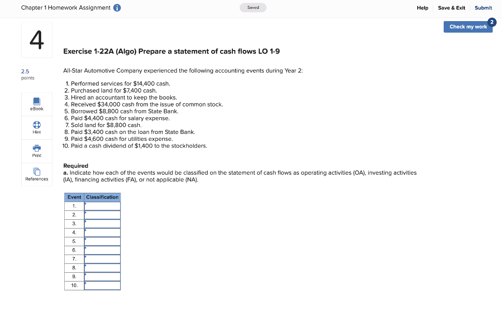 Solved Chapter 1 Homework Assignment Saved Help Save & Exit | Chegg.com