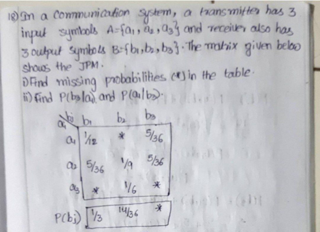 Solved 18) on a communication system, a transmitter has 3 | Chegg.com