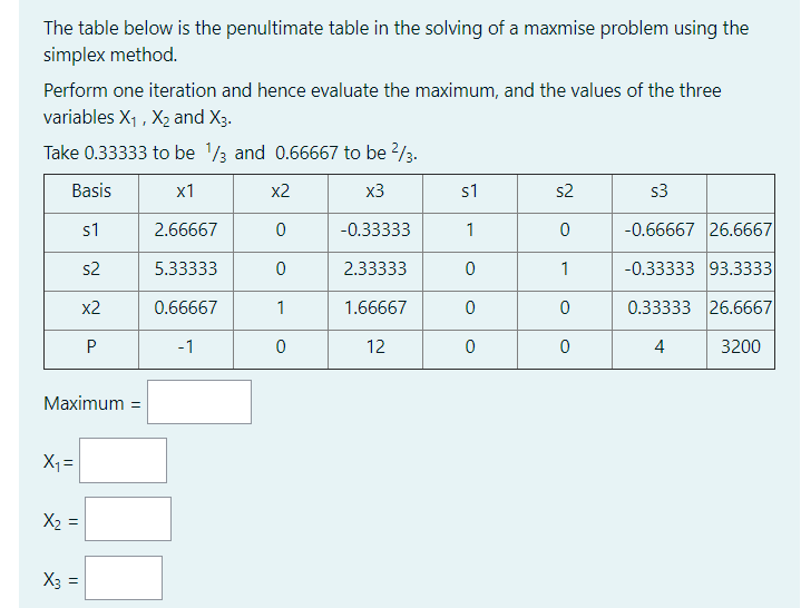 Solved The table below is the penultimate table in the | Chegg.com