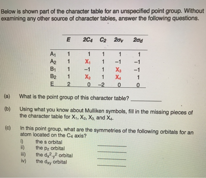 Solved Below is shown part of the character table for an | Chegg.com