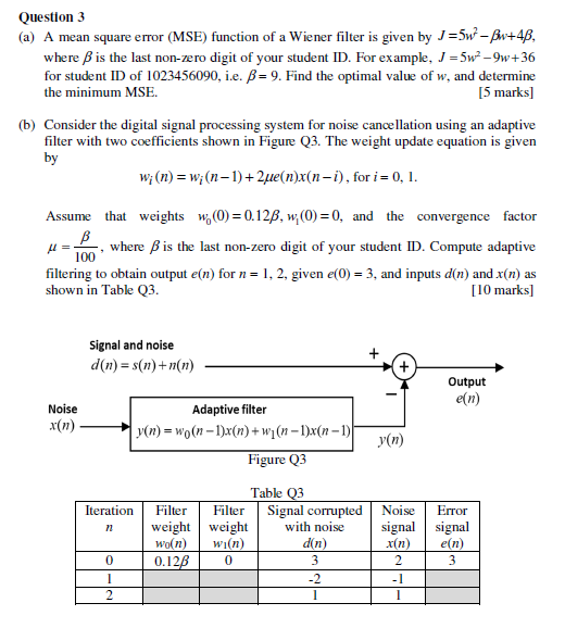 Question 3 (a) A mean square error (MSE) function of | Chegg.com