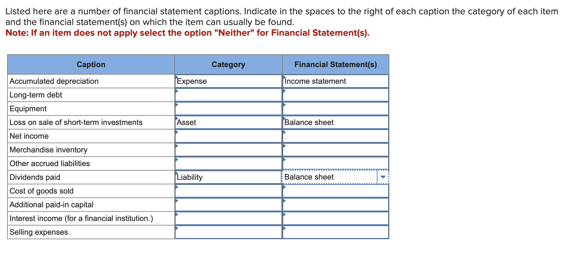 Solved Listed here are a number of financial statement | Chegg.com