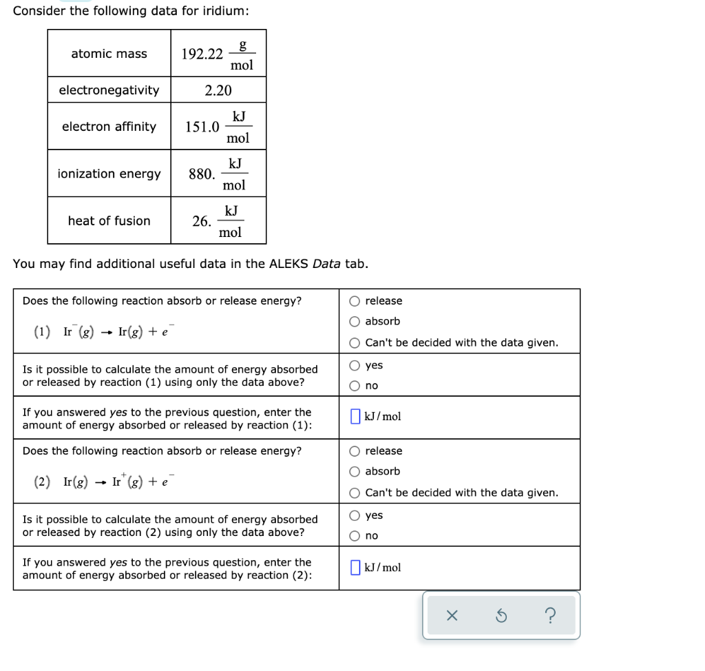 Solved Consider the following data for iridium: atomic mass | Chegg.com