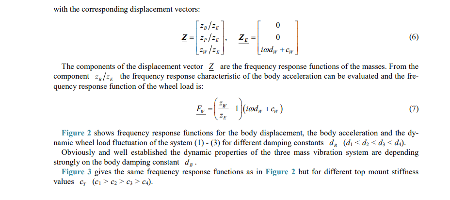 Find optimal damper module parameter combinations | Chegg.com