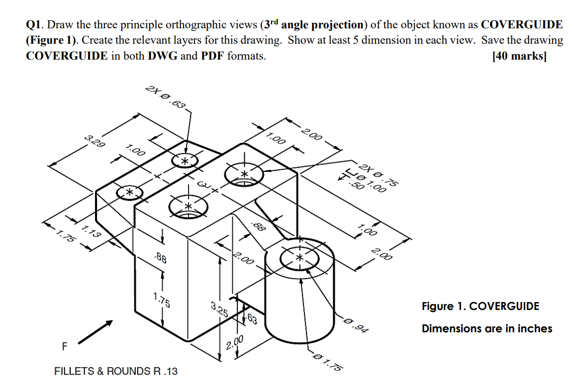 Solved PLOTTING GUIDELINES: 1. The following layers are the | Chegg.com