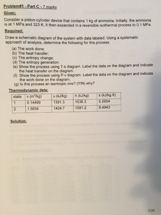 Solved Draw a schematic diagram of the system with data | Chegg.com