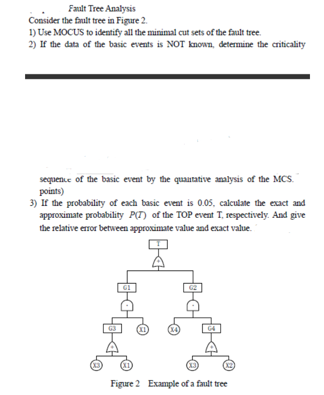 Fault Tree Analysis Consider the fault tree in Figure | Chegg.com