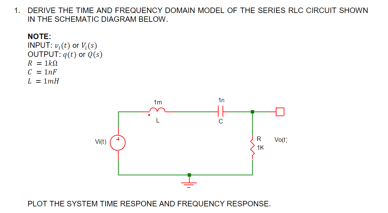 Solved 1. DERIVE THE TIME AND FREQUENCY DOMAIN MODEL OF THE | Chegg.com