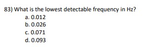 Solved 79) The worksheet 'signal' contains the time and y | Chegg.com