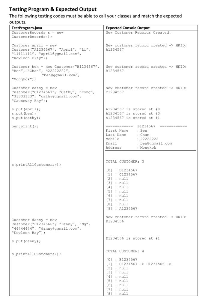 Solved Build a Customer Records Management System. You must | Chegg.com