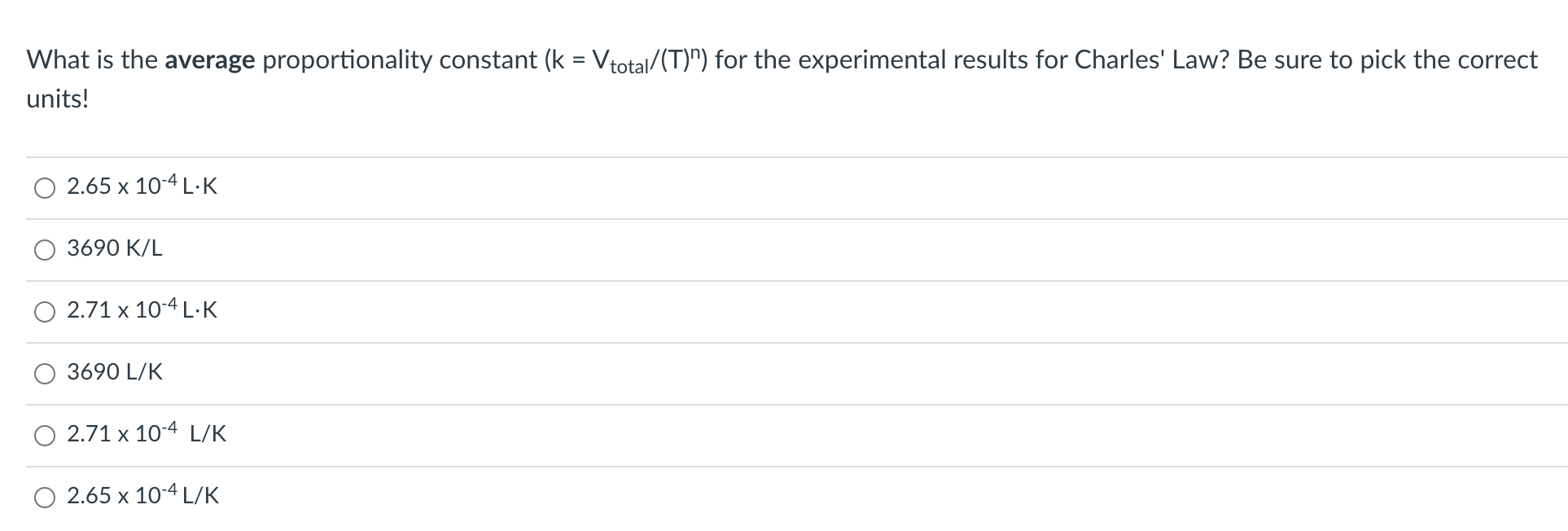 Solved Logger Pro - TempVSVolume.cmbl Eile Edit Experiment | Chegg.com