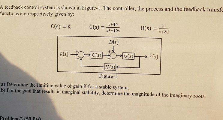 Solved A feedback control system is shown in Figure-1. The | Chegg.com