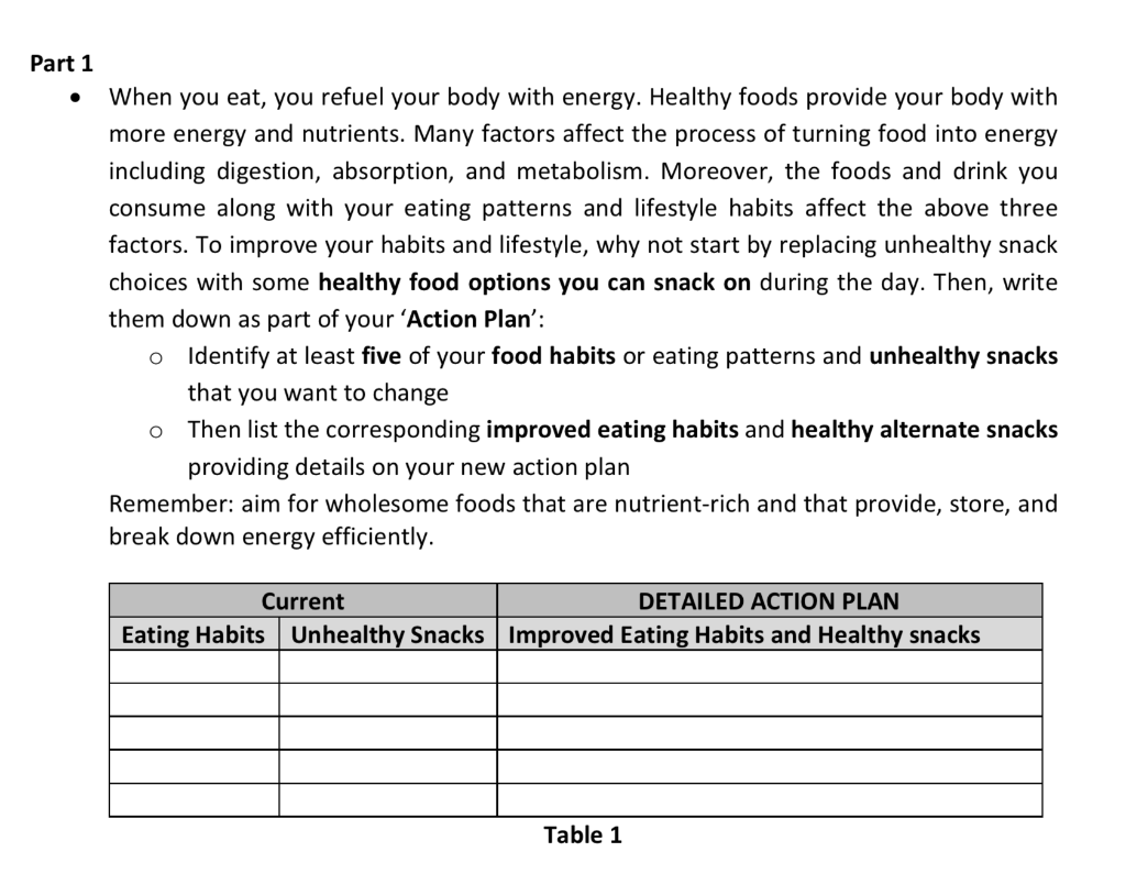 Solved Assignment Guidelines: In the first part, reflect on | Chegg.com