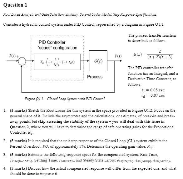 Question 1 Root Locus Analysis and Gain Selection, | Chegg.com