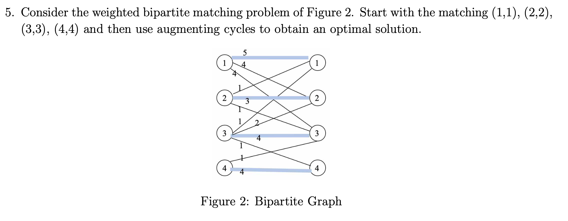 Solved: 5. Consider the weighted bipartite matching probl Solved: 5. Consider the weighted bipartite matching probl