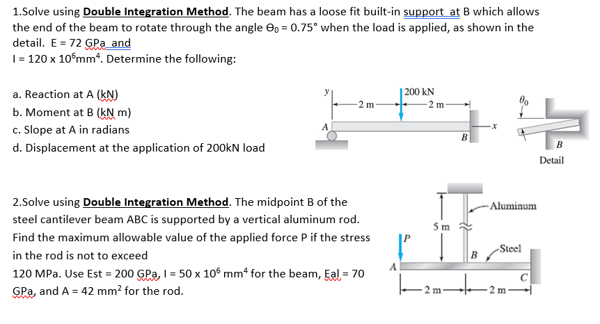 Solved 1.Solve using Double Integration Method. The beam has | Chegg.com