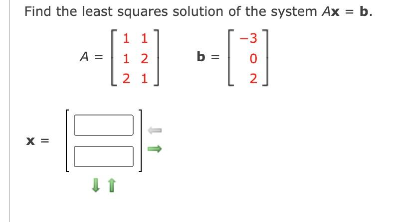 Solved Find the least squares solution of the system Ax=b. | Chegg.com