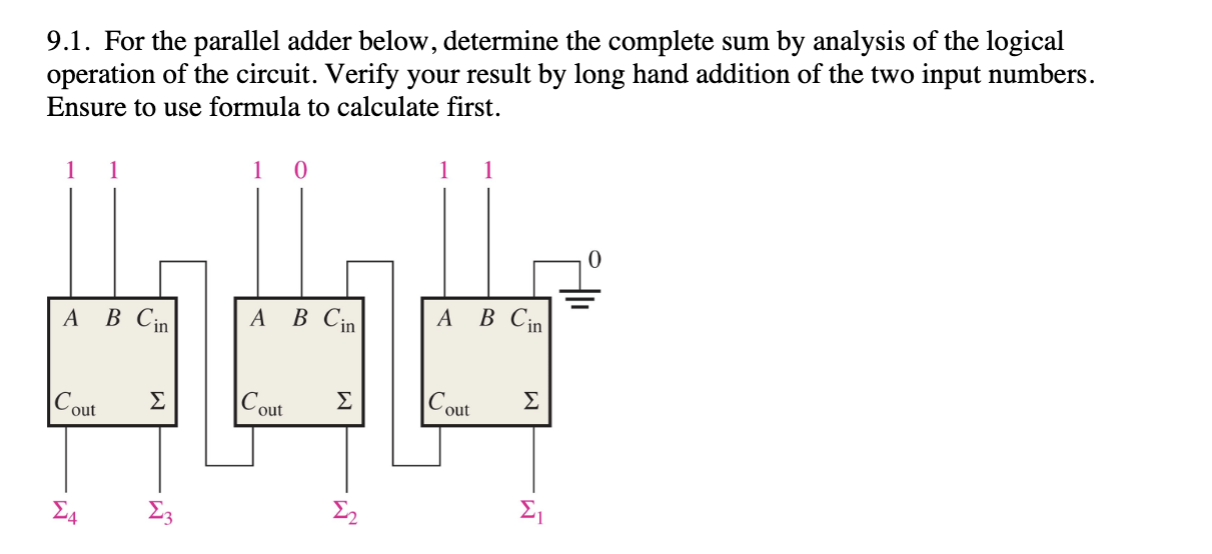 Solved 9.1. For the parallel adder below, determine the | Chegg.com