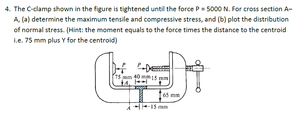 Solved 4. The C-clamp shown in the figure is tightened until | Chegg.com