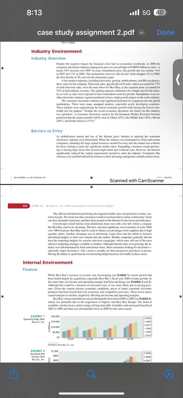 Solved Identify opportunities and threats as well as | Chegg.com