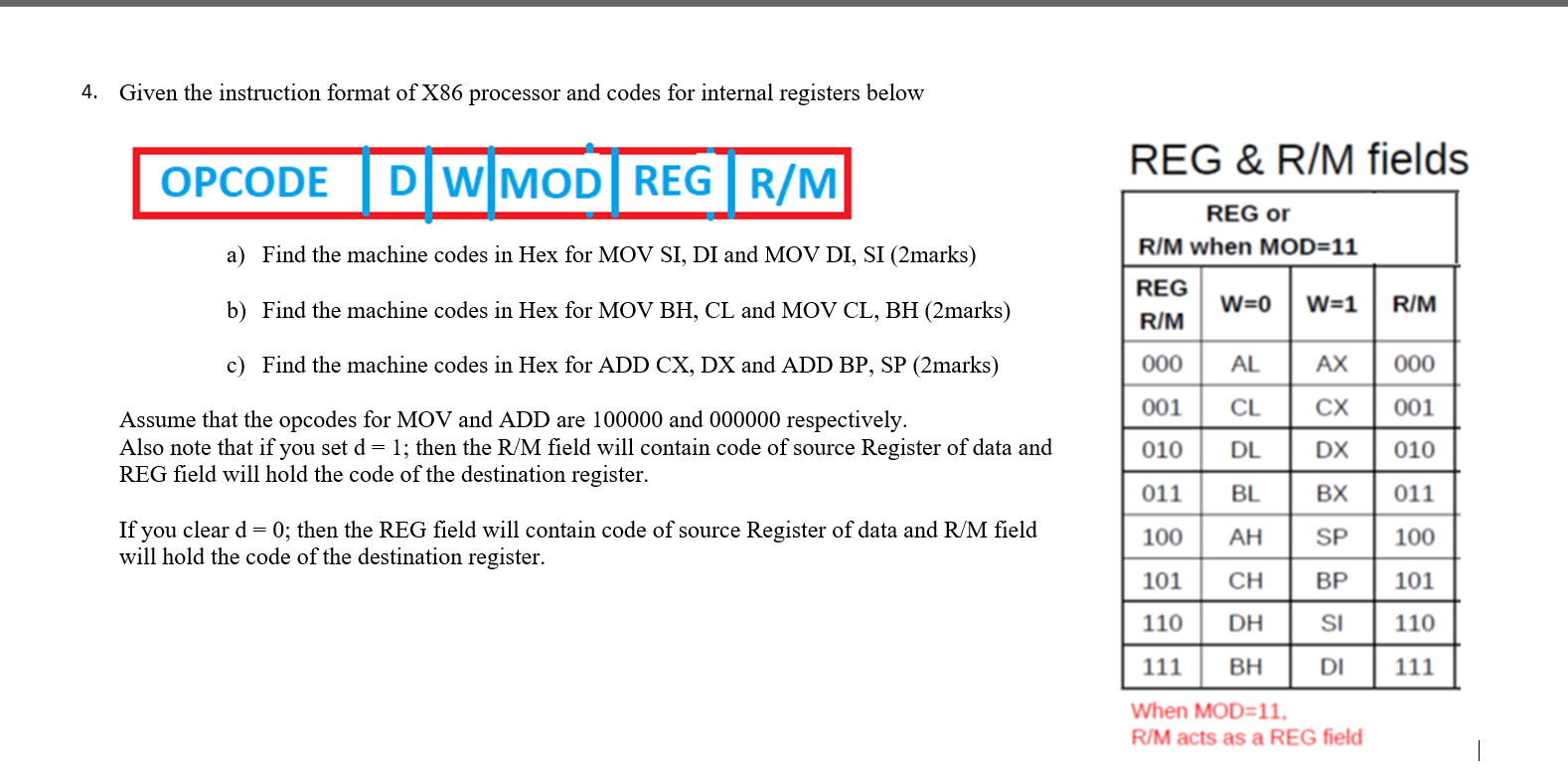 Solved Find the machine codes in Hex for MOV SI, DI and MOV | Chegg.com