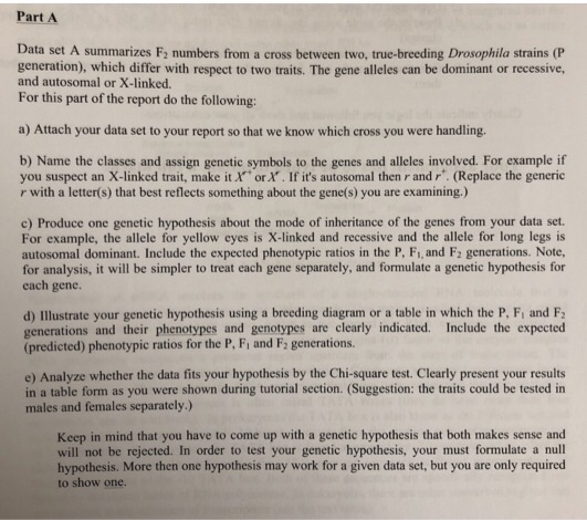 Solved Part A Data set A summarizes F2 numbers from a cross | Chegg.com