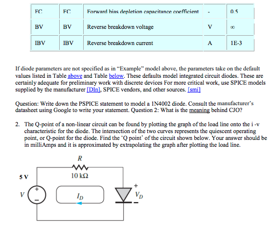 1. The P-SPICE circuit simulation program provides | Chegg.com