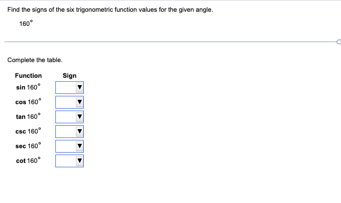 Solved Find the signs of the six trigonometric function | Chegg.com