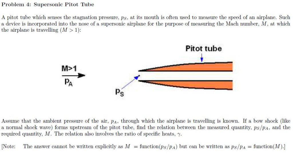 Problem 4: Supersonic Pitot Tube A pitot tube which | Chegg.com