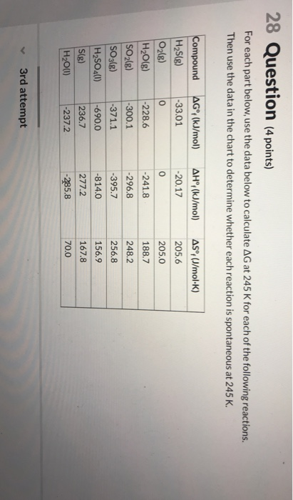 Solved 28 Question (4 points) For each part below, use the | Chegg.com
