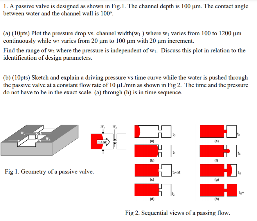 1. A passive valve is designed as shown in Fig. 1. | Chegg.com