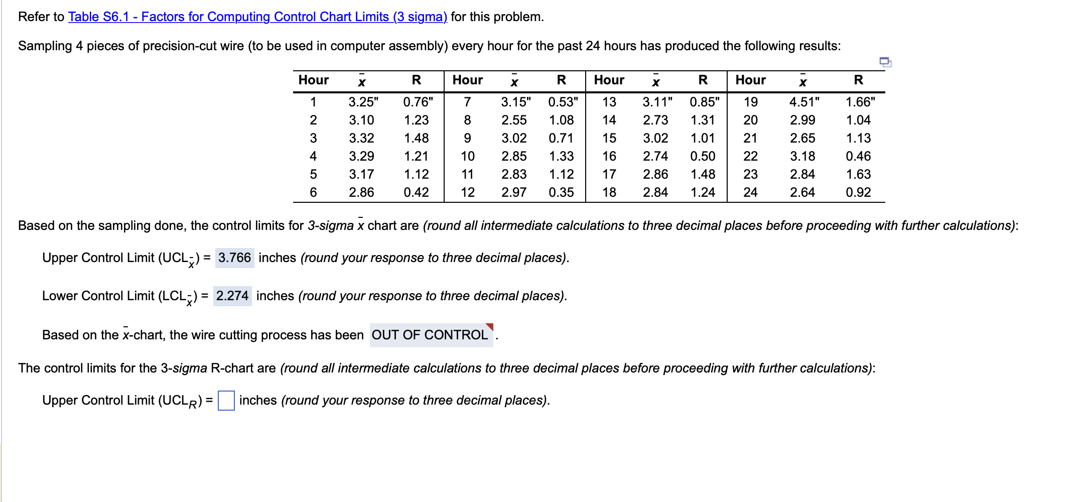 Solved Based on the sampling done, the control limits for | Chegg.com
