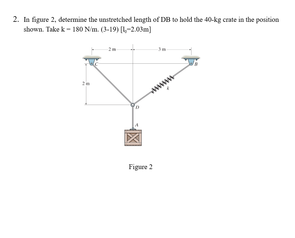 Solved In figure 2, ﻿determine the unstretched length of DB | Chegg.com