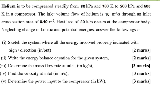 Solved Helium is to be compressed steadily from 80 kPa and | Chegg.com