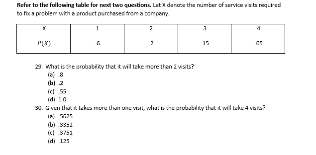 Solved Refer to the following table for next two questions. | Chegg.com
