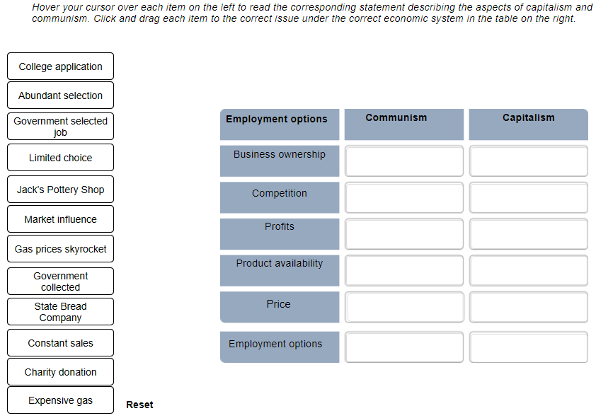 Solved Hover your cursor over each item on the left to read | Chegg.com