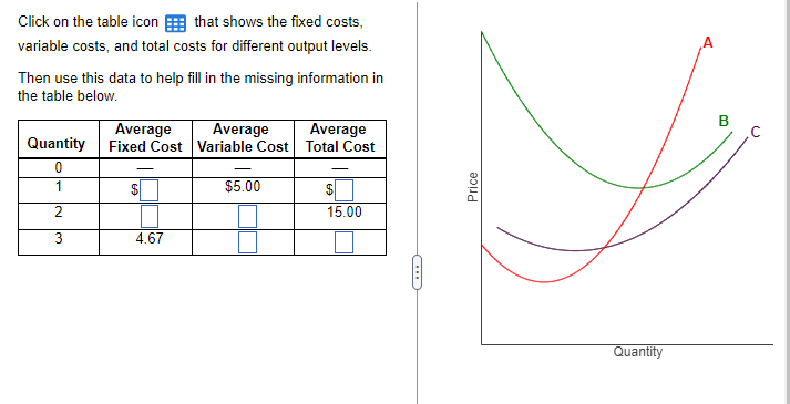 Solved Click on the table icon that shows the fixed costs, | Chegg.com