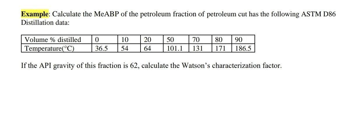 Solved Example: Calculate the MeABP of the petroleum | Chegg.com