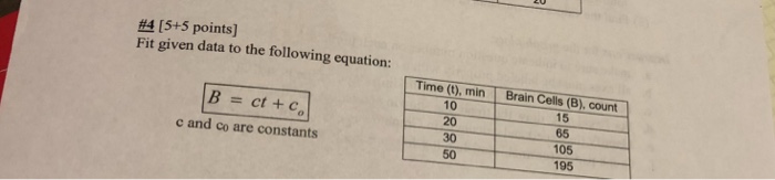Solved [5+5 points] Fit given data to the following | Chegg.com