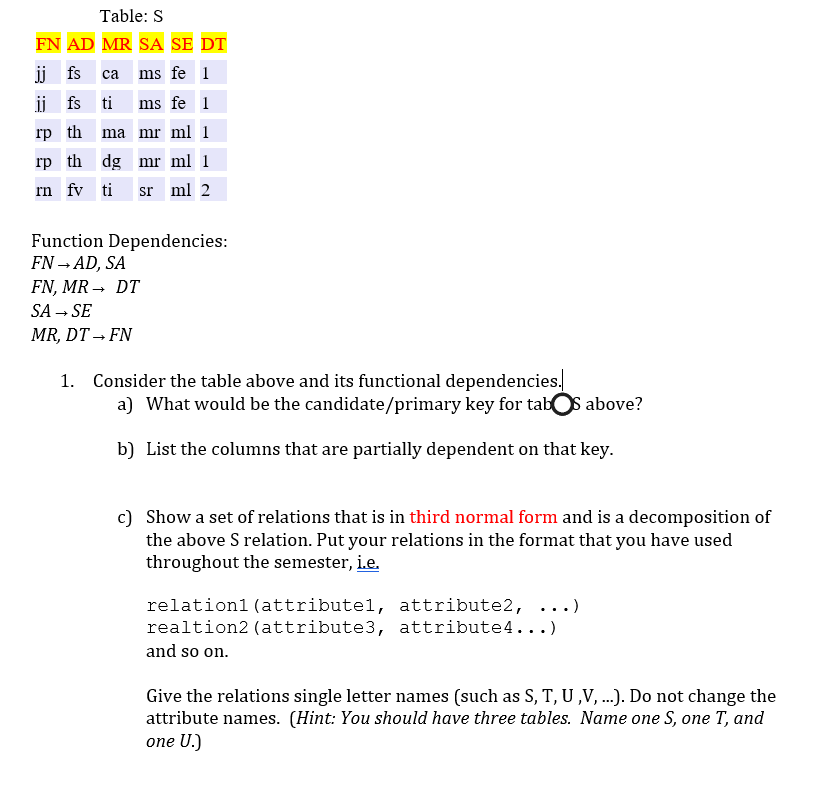 Solved Function Dependencies: FN→AD,SAFN,MR→DTSA→SEMR,DT→FN | Chegg.com