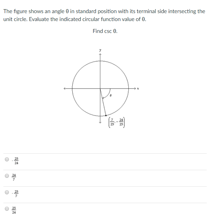 Solved The figure shows an angle in standard position with | Chegg.com