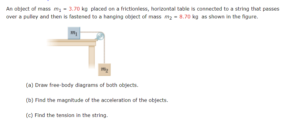 Solved An object of mass m1 = 3.70 kg placed on a | Chegg.com