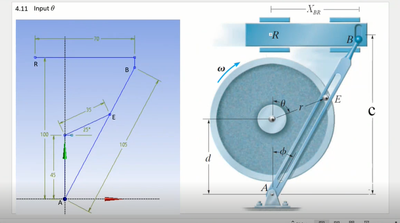 the input velocity is 1 rad /s, and the input | Chegg.com