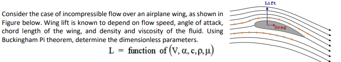 Solved Consider the case of incompressible flow over an | Chegg.com