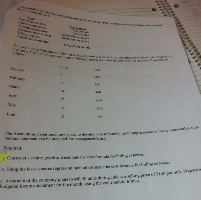 Solved Can someone please help me with this managerial | Chegg.com