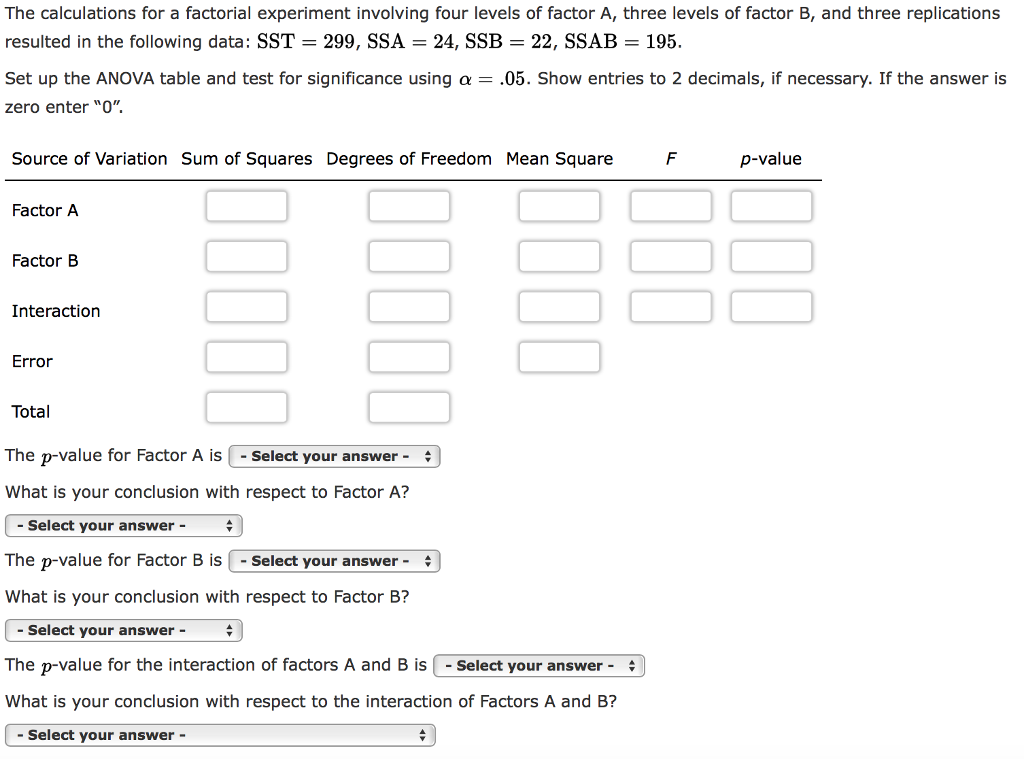 Solved The calculations for a factorial experiment involving | Chegg.com