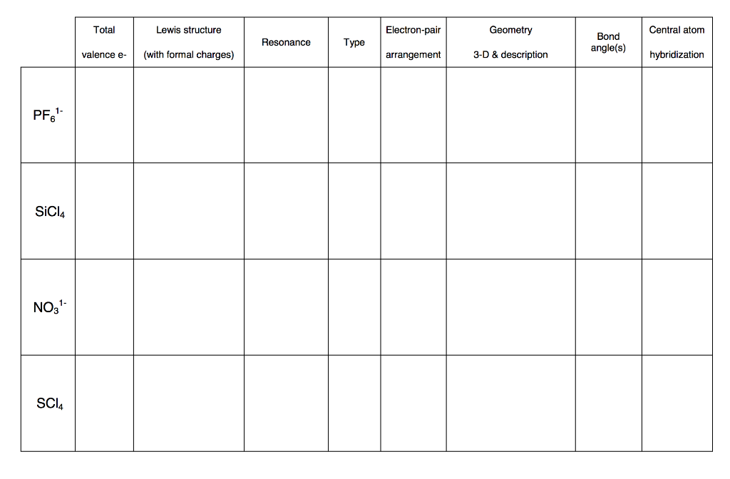 Solved Please fill in each box. here is an | Chegg.com