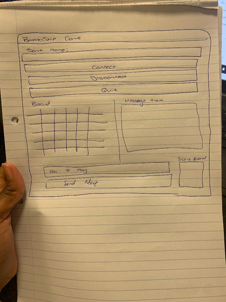 Solved Write A Python Code Using Pyqt To Get A Gui Like 7133