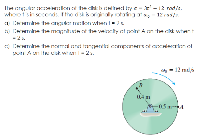 Solved The angular acceleration of the disk is defined by | Chegg.com